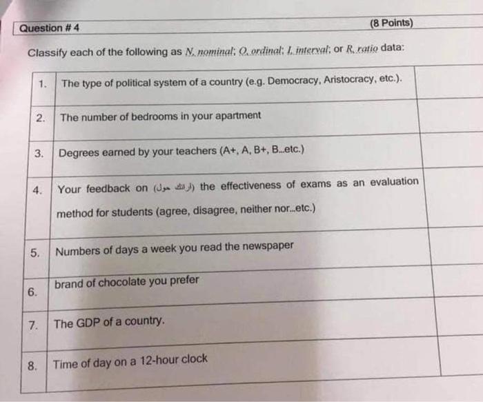 Solved Question \# 4 ( 8 Points) Classify each of the | Chegg.com