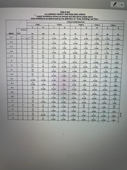 Solved Question 17 (5 points): Using the Row and Column | Chegg.com Solved Question 17 (5 points): Using the Row and Column | Chegg.com