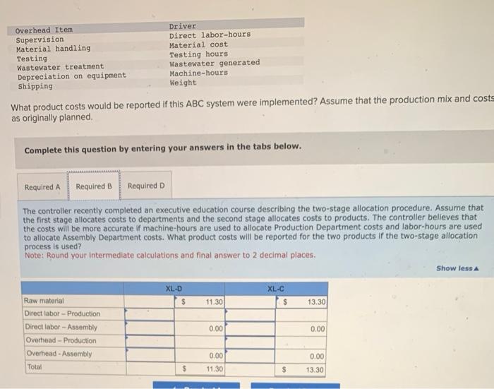 Solved California Circuits Company (3C) manufactures a | Chegg.com