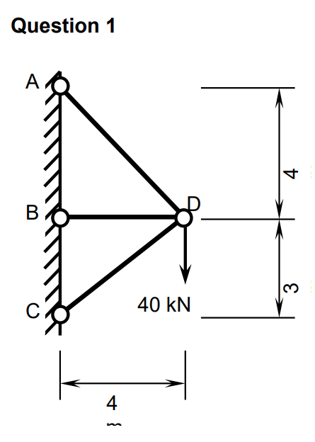 Solved Question 1: Use Matrix stifness to solve this | Chegg.com Solved Question 1: Use Matrix stifness to solve this | Chegg.com