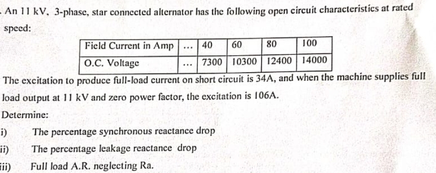 Solved An 11kV, 3-phase, star connected alternator has the | Chegg.com
