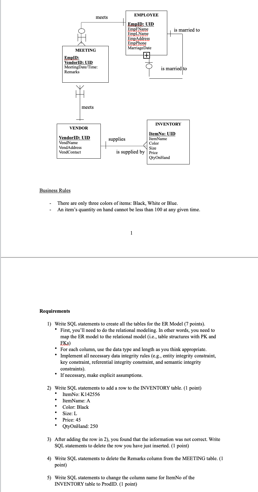 Solved Requirements 1) ﻿Write SQL statements to create all | Chegg.com