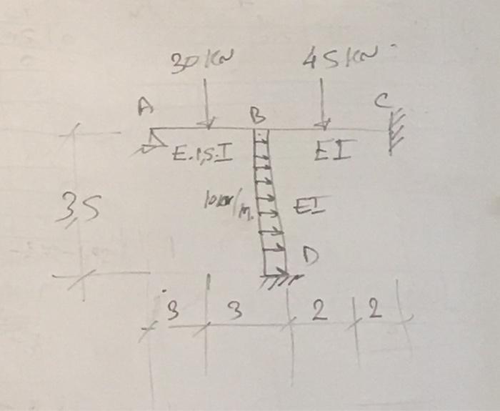 Solved draw the moment and shear diagram using slope | Chegg.com