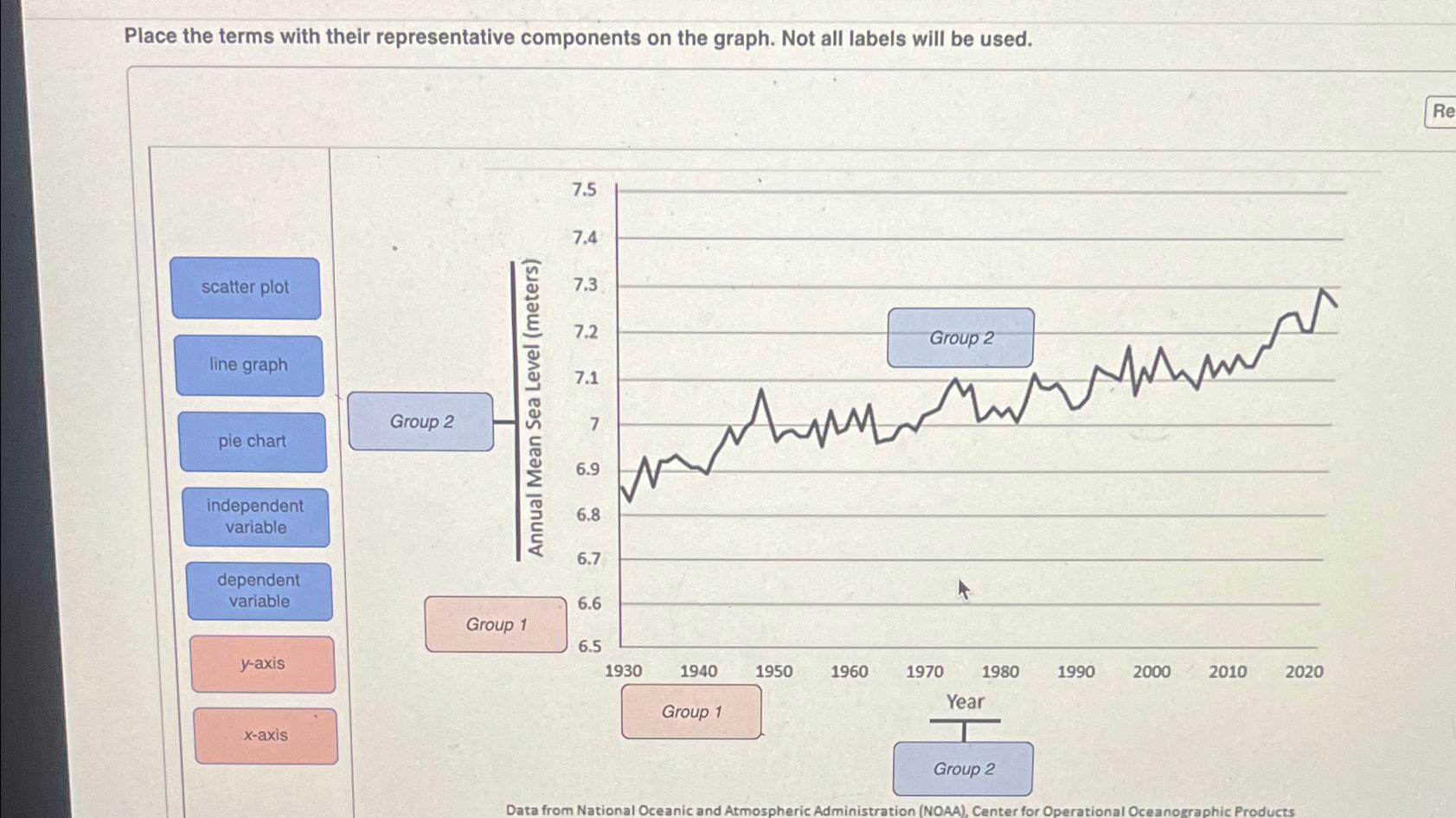 Solved Place the terms with their representative components | Chegg.com
