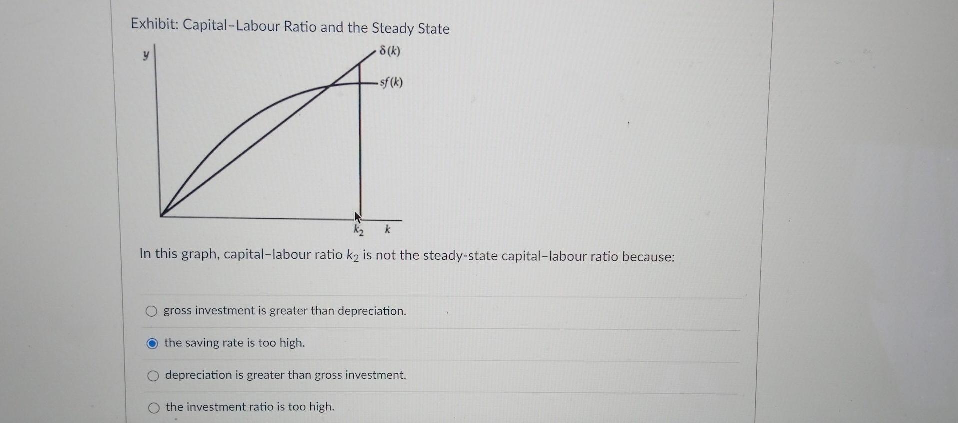 Solved Exhibit: Capital-Labour Ratio and the Steady State | Chegg.com