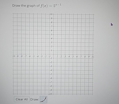 Solved Draw the graph of f(x)=5x-1Draw: | Chegg.com