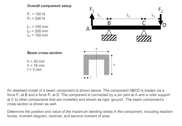 Solved Overall component | Chegg.com