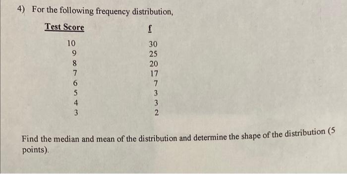 Solved 4) For the following frequency distribution, Find the | Chegg.com