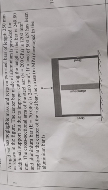 [solved] A Rigid Bar Has Negligible Mass And Rests On Two S