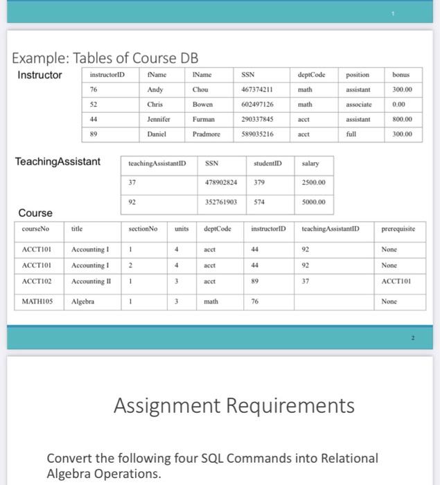 Solved Example: Tables of Course DB Instructor | Chegg.com