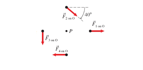 Solved Determine the torques about the axis of rotation | Chegg.com