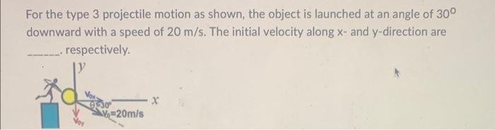 Solved For the type 3 projectile motion as shown, the object | Chegg.com