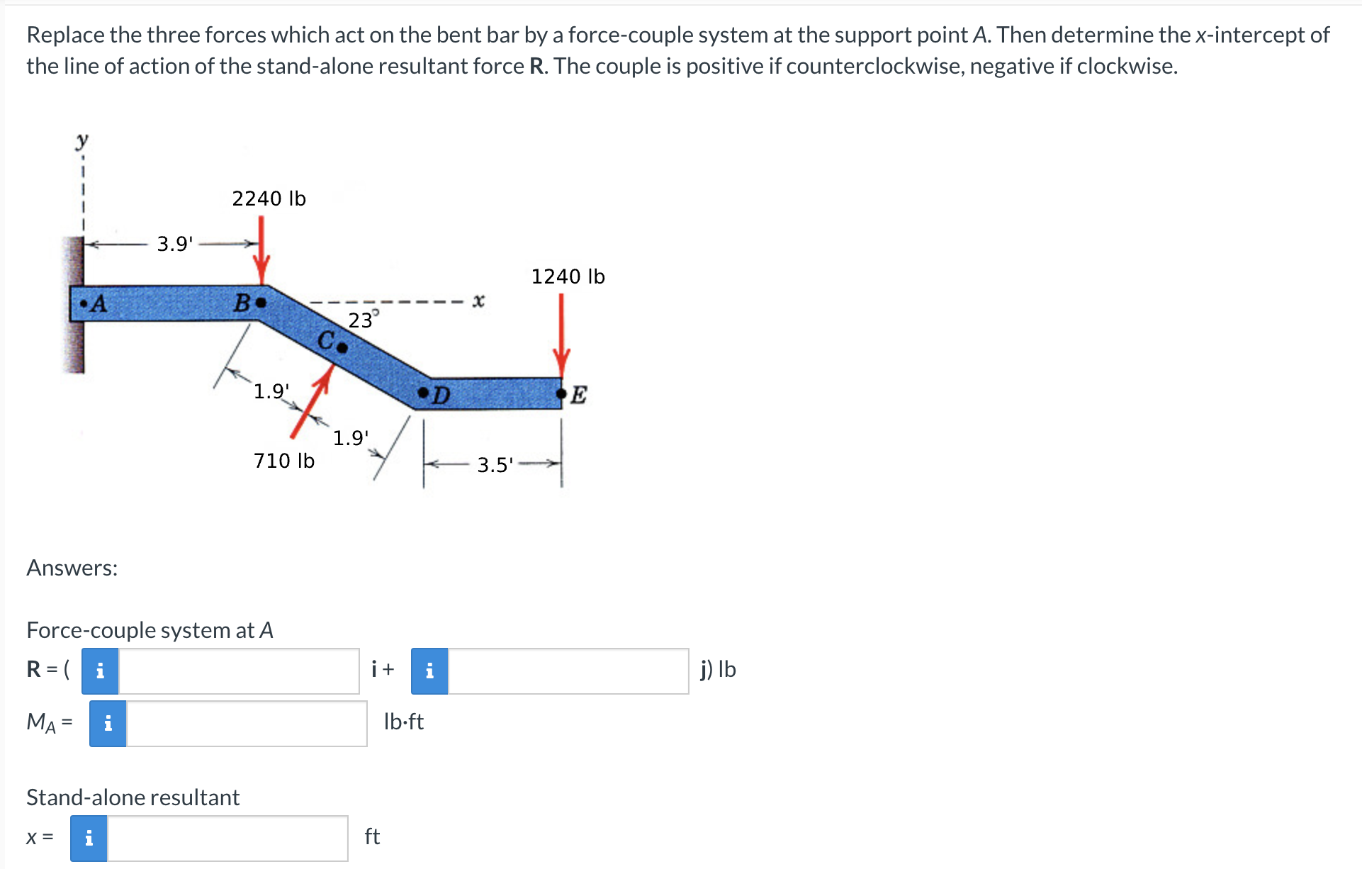 Solved Replace the three forces which act on the bent bar by | Chegg.com