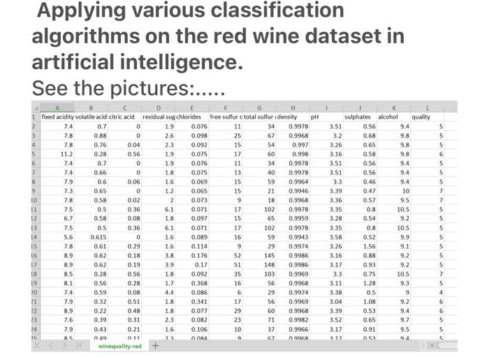 Solved please provide the python code !!! according to below | Chegg.com