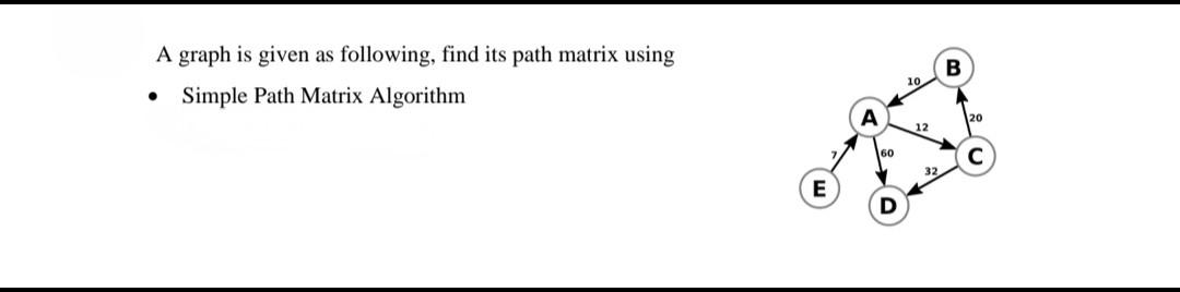 Solved A Graph Is Given As Following Find Its Path Matrix 