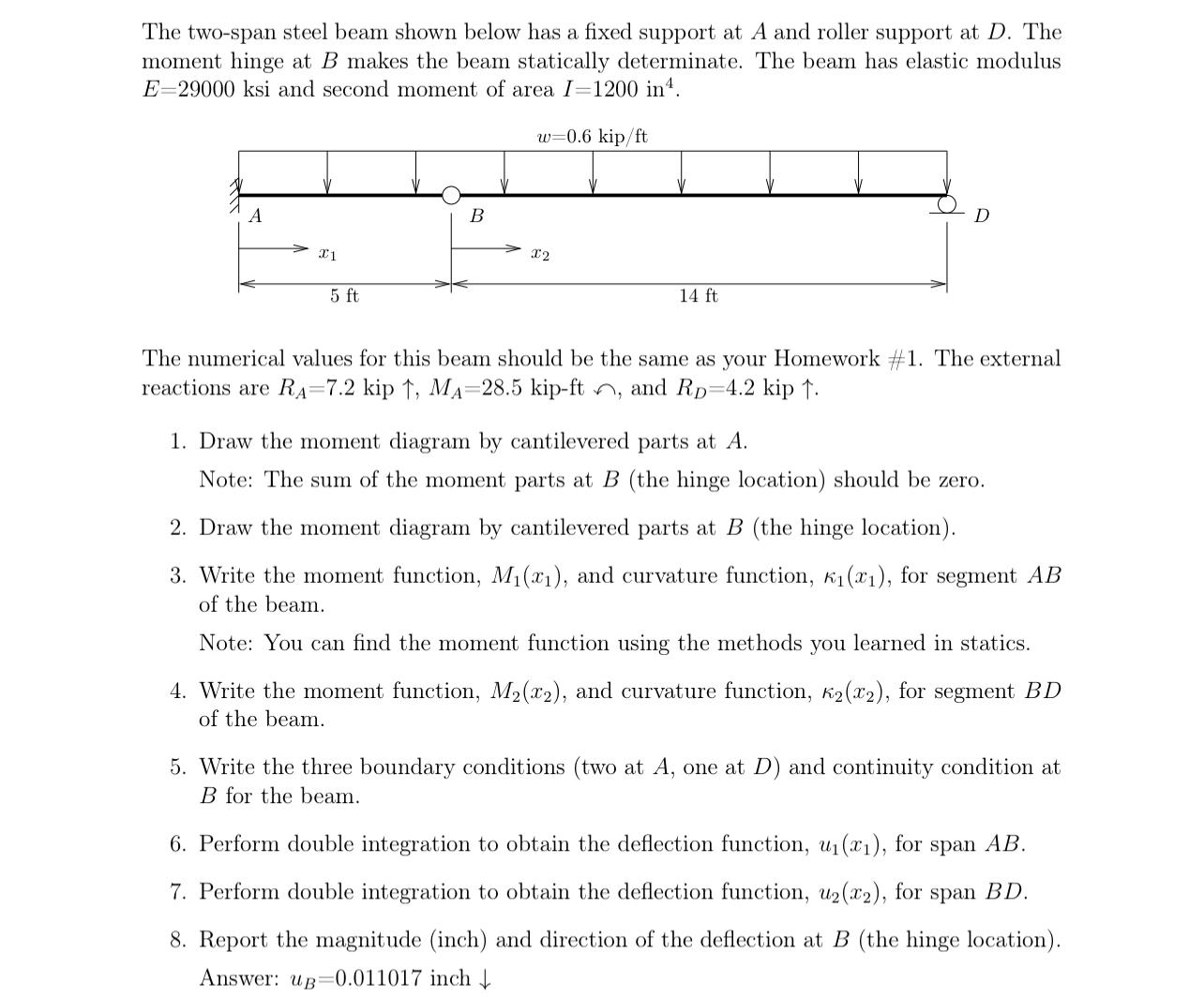 Solved The two-span steel beam shown below has a fixed | Chegg.com