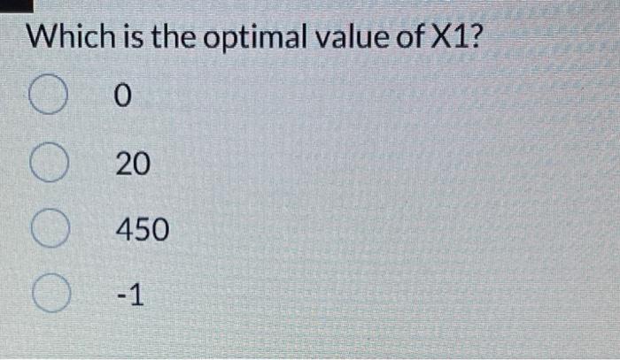 Solved Which is the optimal Z value? 0 20 450 −1 7 points | Chegg.com