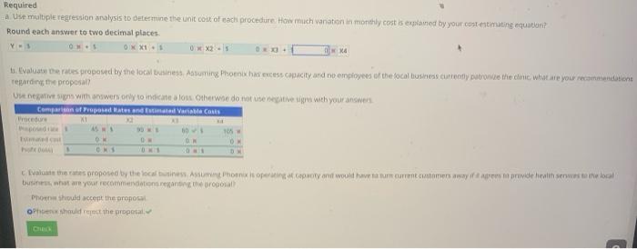 Solved Multiple Regression Analysis for a Special Decision | Chegg.com