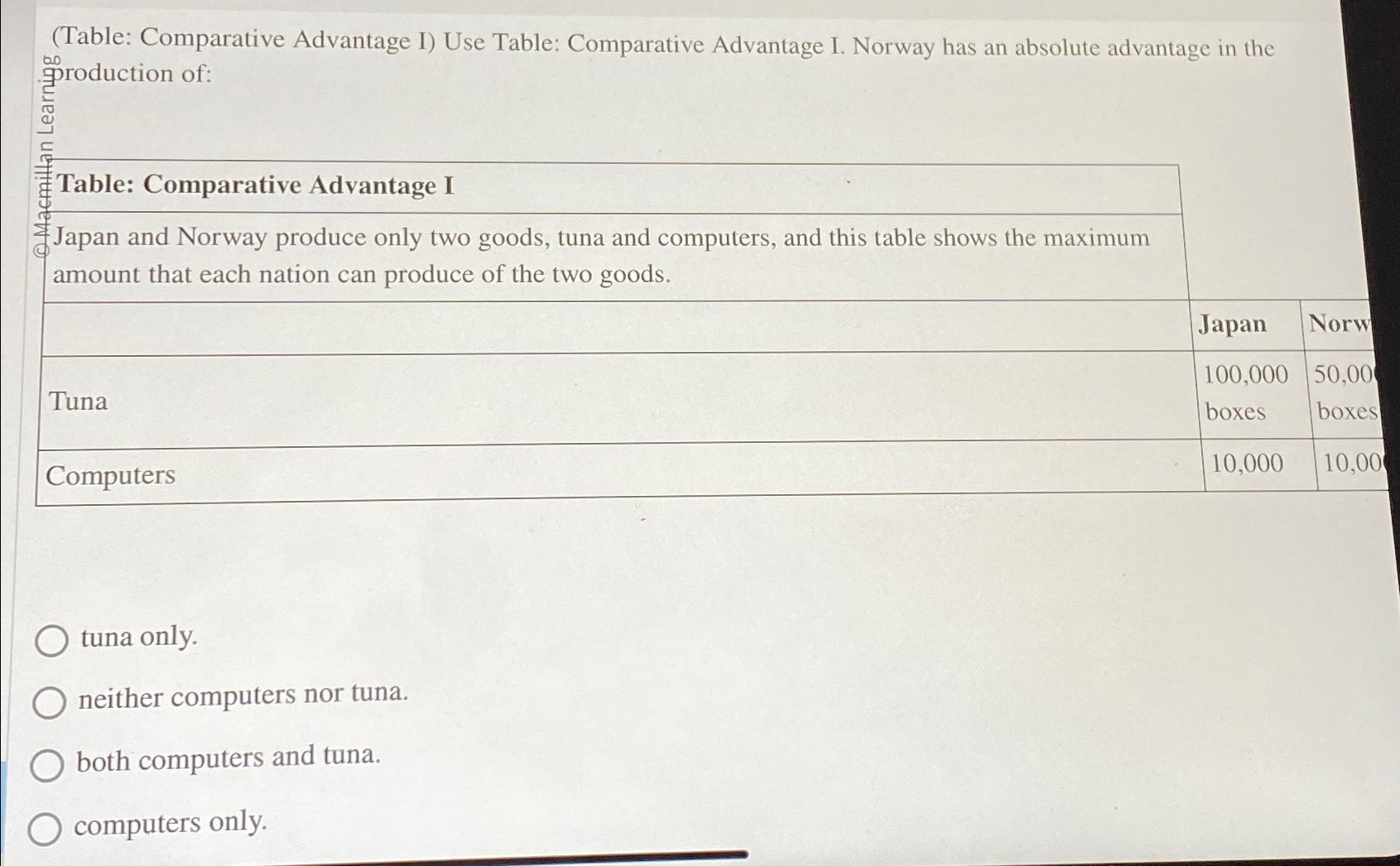 Solved (Table: Comparative Advantage I) ﻿Use Table: | Chegg.com