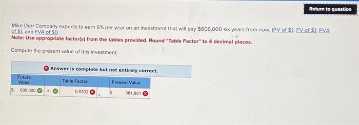 Solved Mike Derr Company expects to earn 6% per year on an | Chegg.com