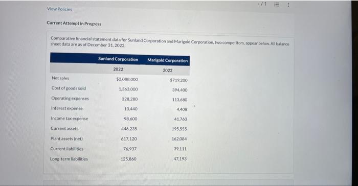 Solved Current Attempt in Progress Comparative financial | Chegg.com