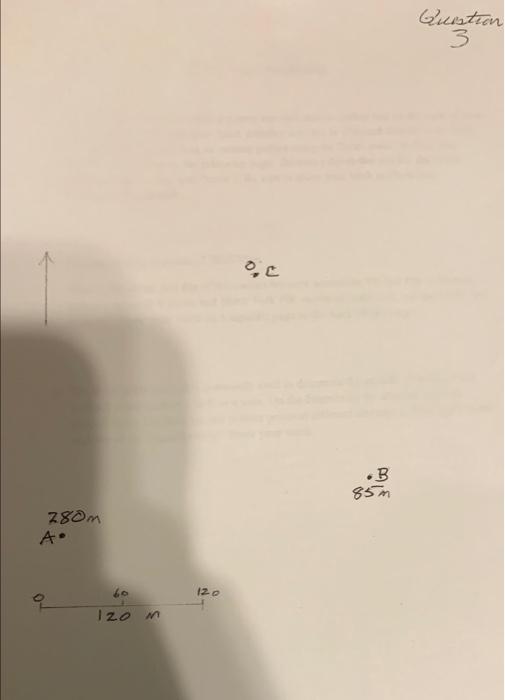 3) The three-point method is commonly used to | Chegg.com