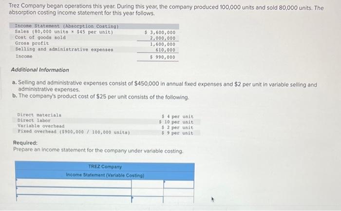 Solved Trez Company began operations this year. During this | Chegg.com Solved Trez Company began operations this year. During this | Chegg.com