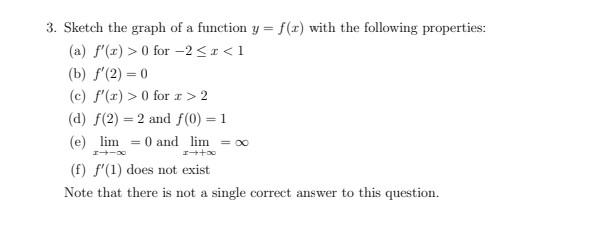 Solved 3. Sketch the graph of a function y=f(x) with the | Chegg.com