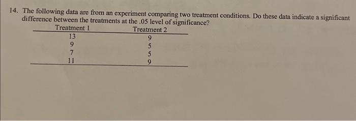 Solved 14. The following data are from an experiment | Chegg.com