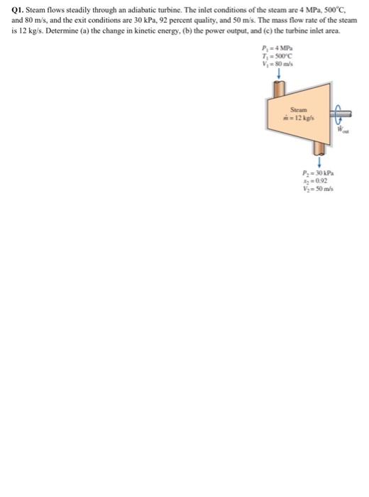 Solved Q2. Reconsider Q1. Using EES (or other) software, | Chegg.com