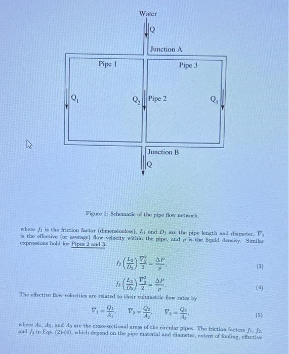 Solved m MANY BUILT-IN MATLAB FUNCTION: This project | Chegg.com