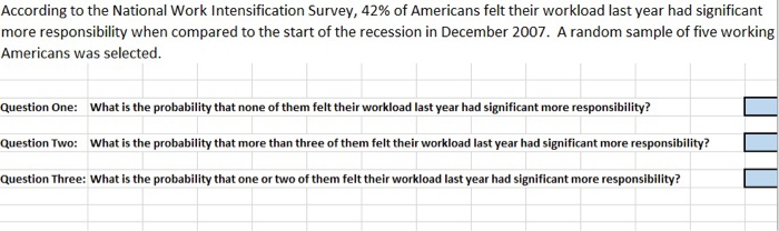 Solved According to the National Work Intensification | Chegg.com
