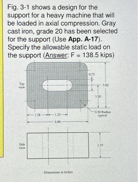 Solved Fig. 3−1 shows a design for the support for a heavy | Chegg.com