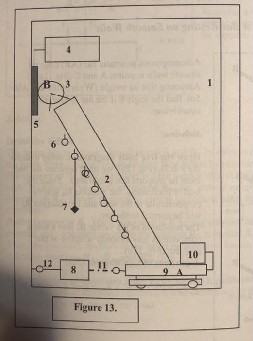 Solved Lab Data And Calculations Tables Data Table 1 3151