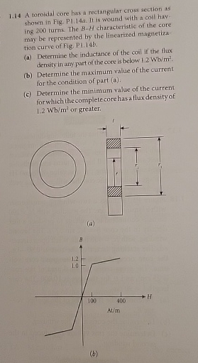 Solved 1.14 ﻿A toroidal core has a rectangular cross section | Chegg.com
