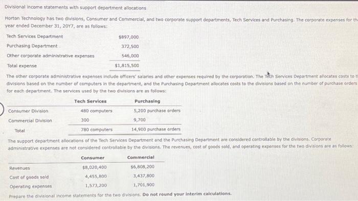 Solved Divisional income statements with support department | Chegg.com