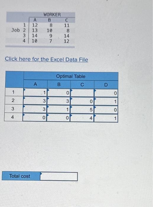 Solved Problem 16-4 (Static) Develop an assignment plan that | Chegg.com