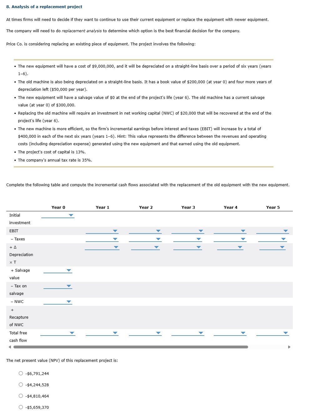 Solved Price Co. ﻿is considering replacing an existing piece | Chegg.com
