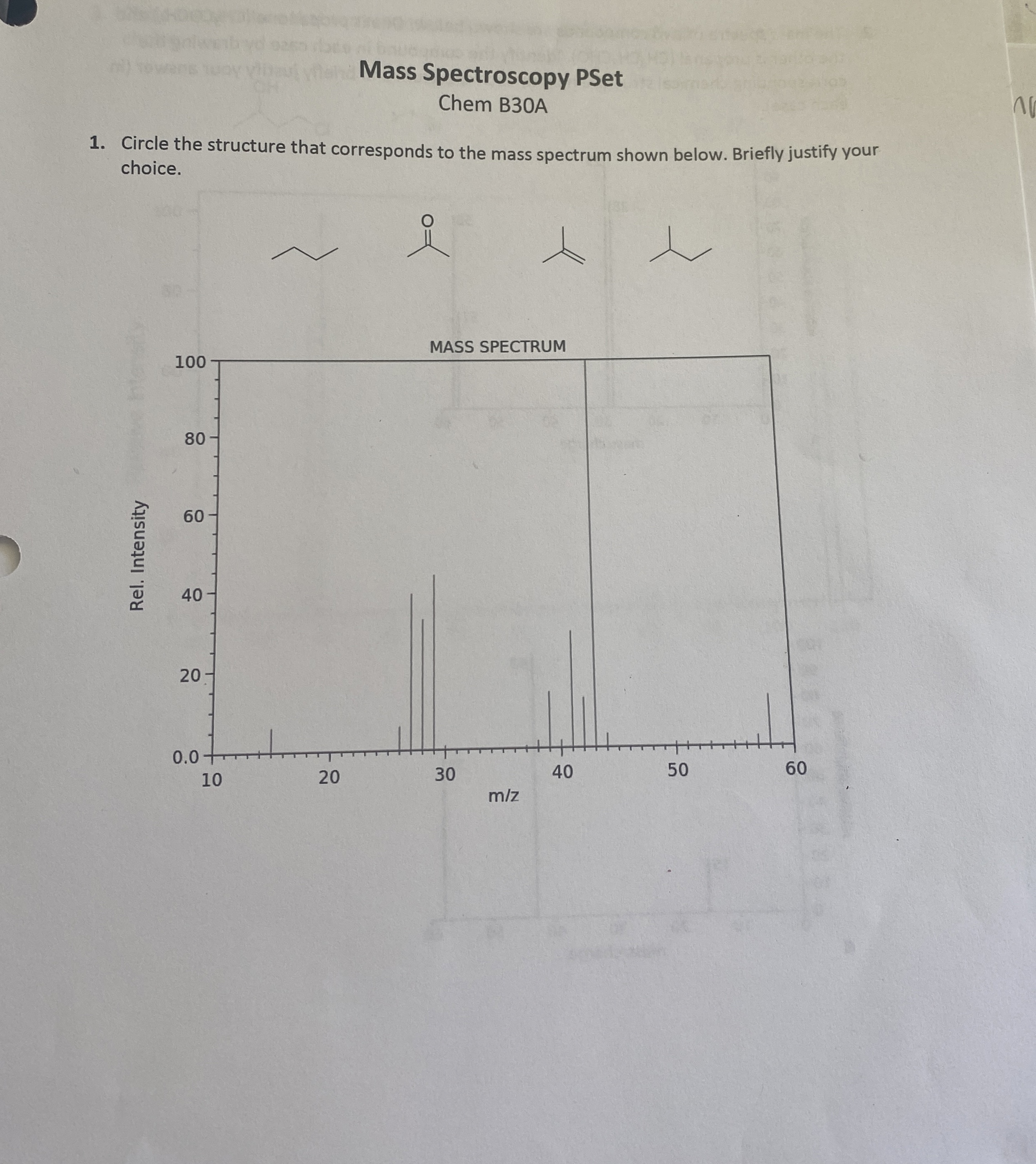 Solved Mass Spectroscopy PSetChem B30ACircle the structure | Chegg.com