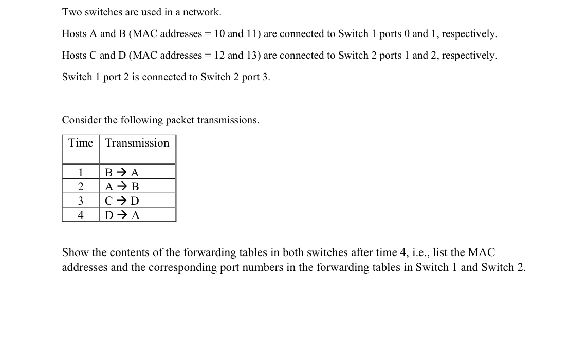 Solved Two switches are used in a network.Hosts A and B (MAC | Chegg.com
