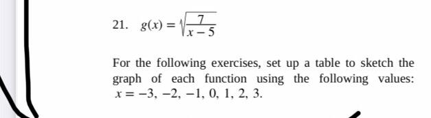Solved 21. g(x)=x−57 For the following exercises, set up a | Chegg.com