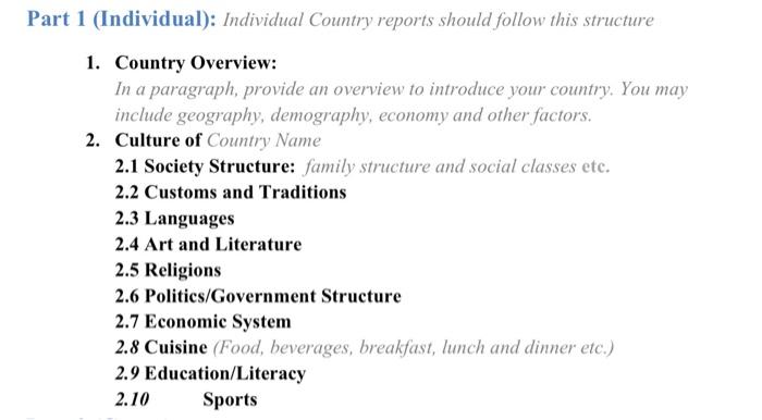 Solved 1. Country Overview: In a paragraph, provide an | Chegg.com