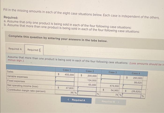 Solved Fill in the missing amounts in each of the eight case | Chegg.com