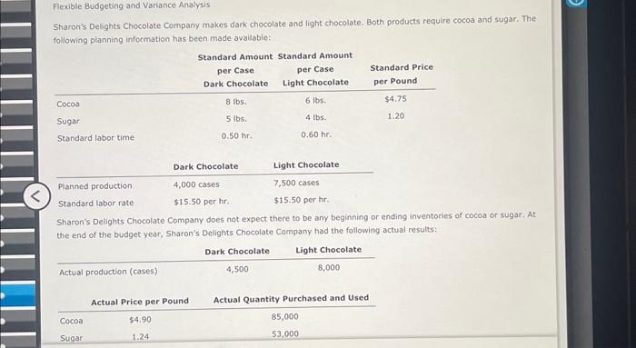 Solved Sharon's Delights Chocolate Company makes dark | Chegg.com