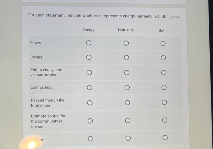 Solved For each statement, indicate whether is represents | Chegg.com