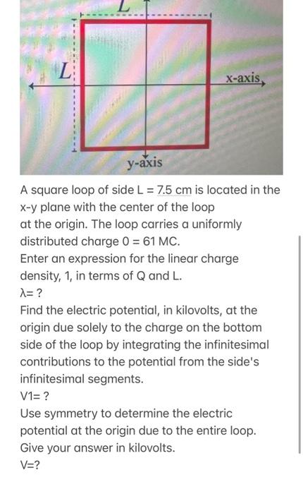 Solved A square loop of side L=7.5 cm is located in the x−y | Chegg.com