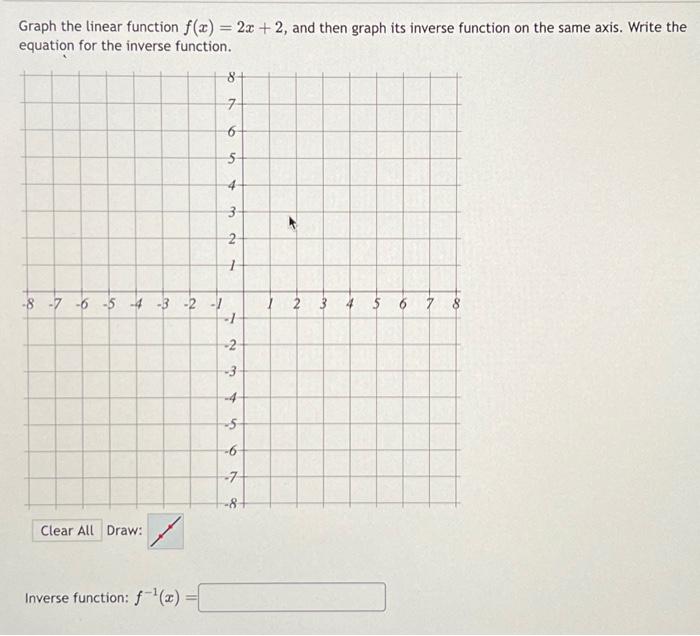 Solved Graph the linear function f(x)=2x+2, and then graph | Chegg.com