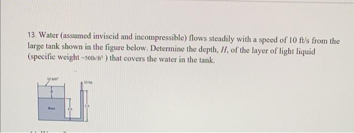 Solved 13. Water (assumed inviscid and incompressible) flows | Chegg.com