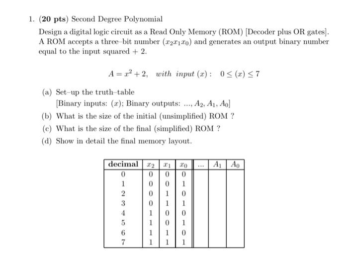 Solved (20 pts) Second Degree Polynomial Design a digital | Chegg.com