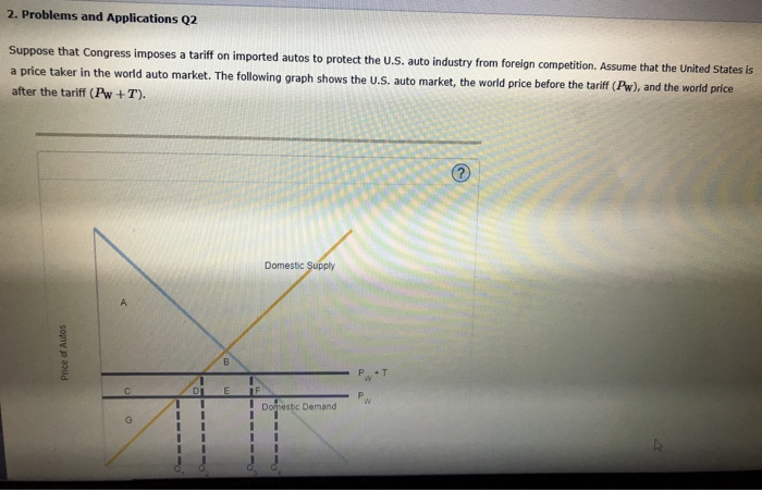 Solved 2. Problems and Applications Q2 Suppose that Congress | Chegg.com